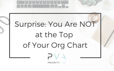 Priority VA - Priority VA